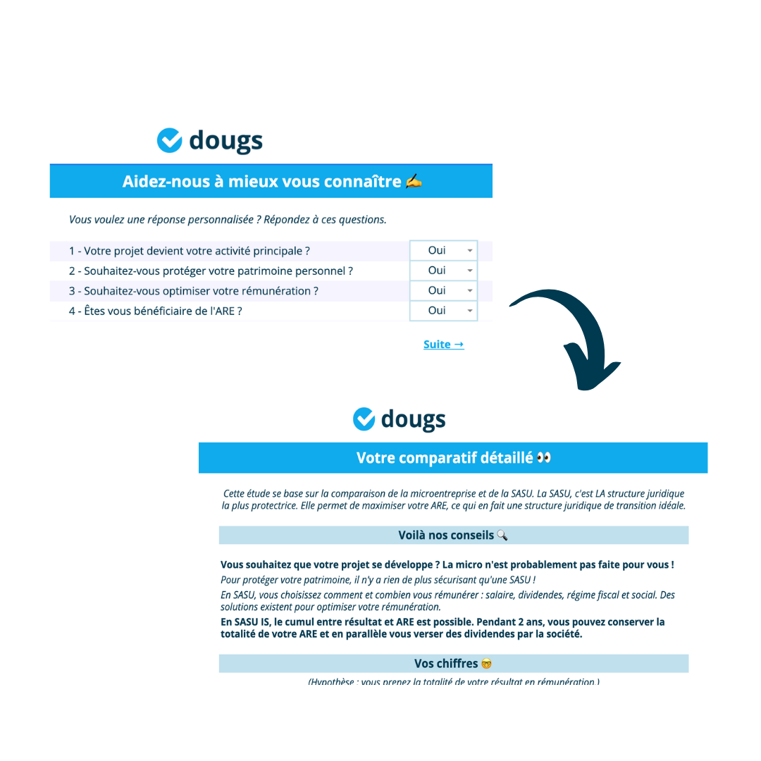 Simulateur Micro VS SASU - Dougs